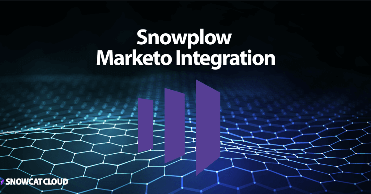 Snowplow Marketo Integration