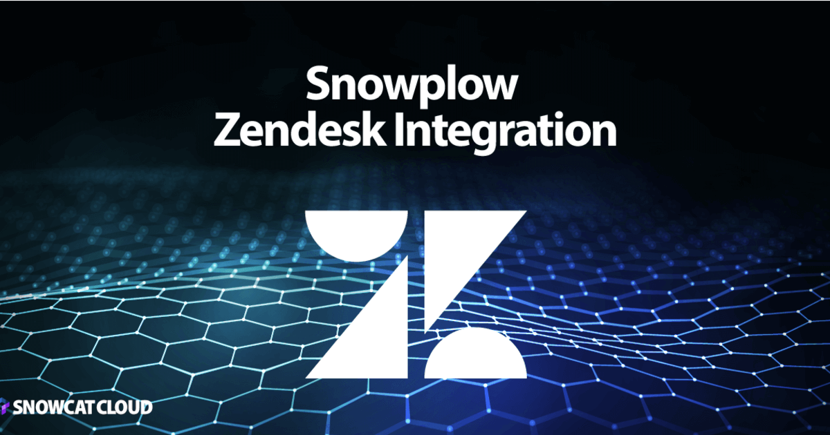 Snowplow Zendesk Integration