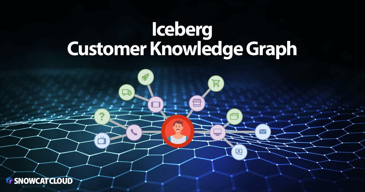 The Customer Knowledge Graph for the Modern Data Stack